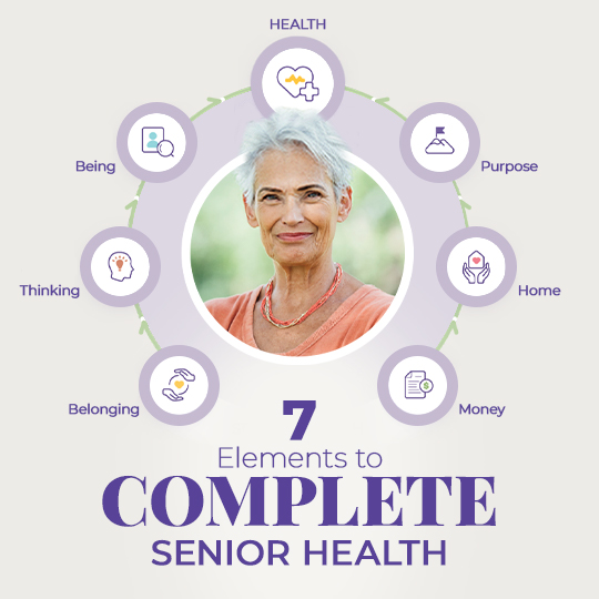 Lifespark COMPLETE | Fremont Village Senior Living